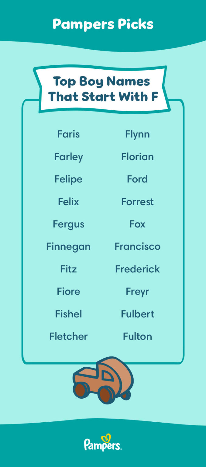 1 Syllable Boy Names Starting With F