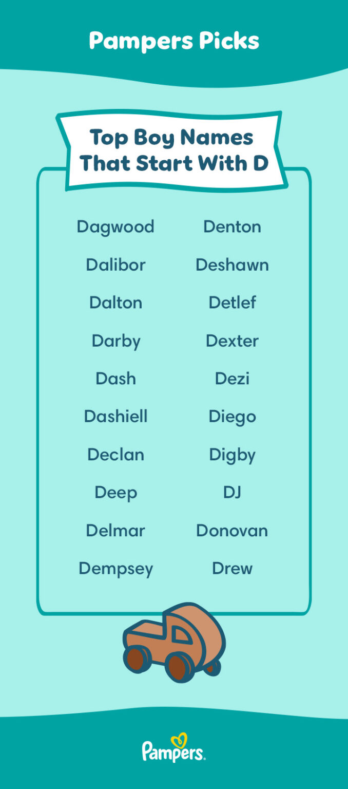 100 Boy Names That Start With D