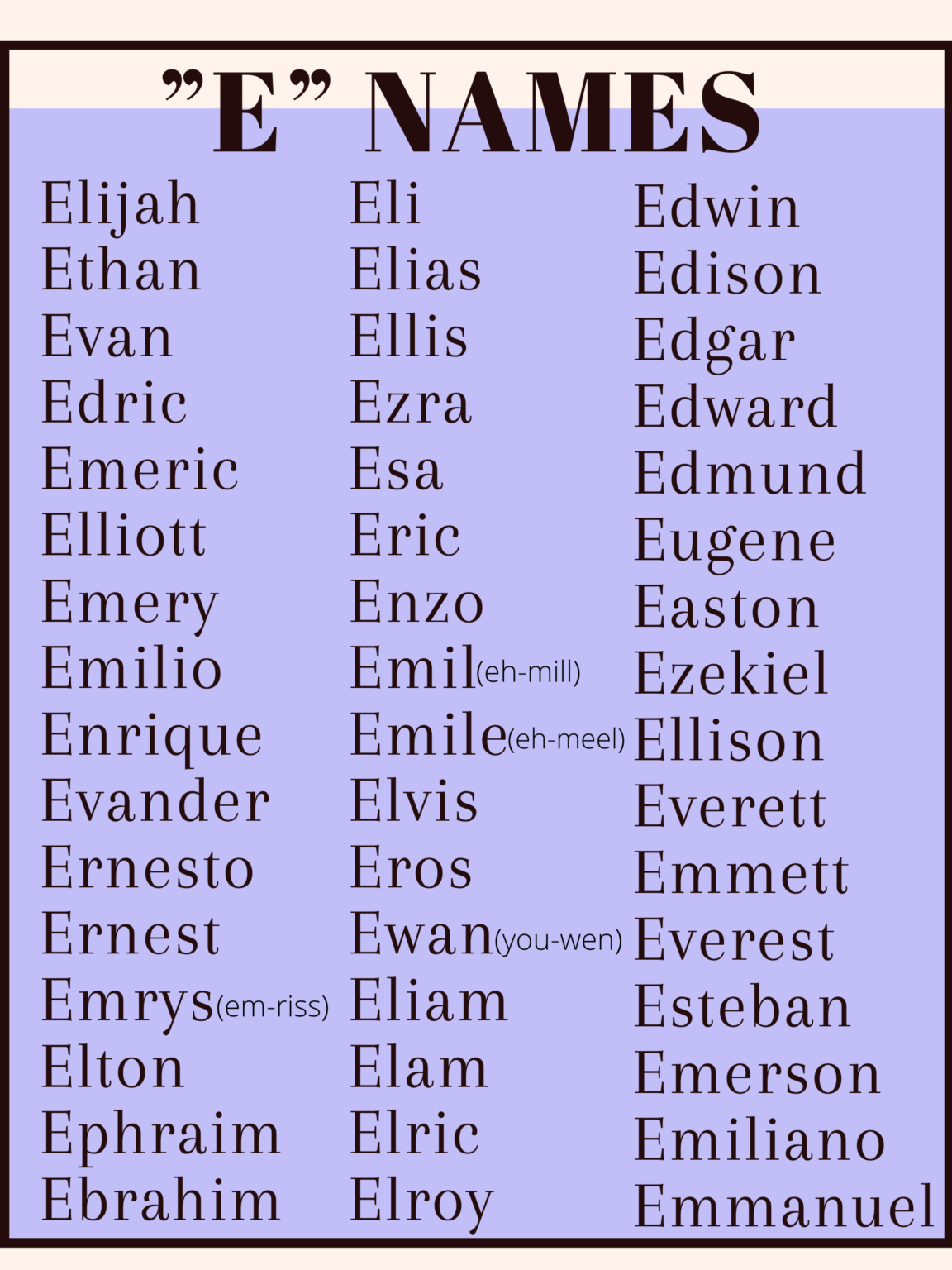 100 Boy Names That Start With E
