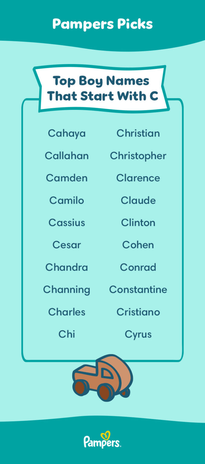 Biblical Boy Names That Start With C