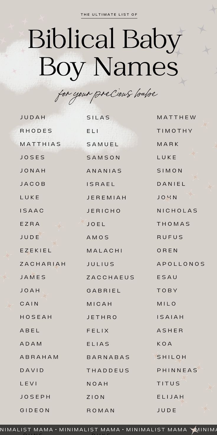 Boy Names And Meanings From The Bible Boy Names And Meanings From The Bible