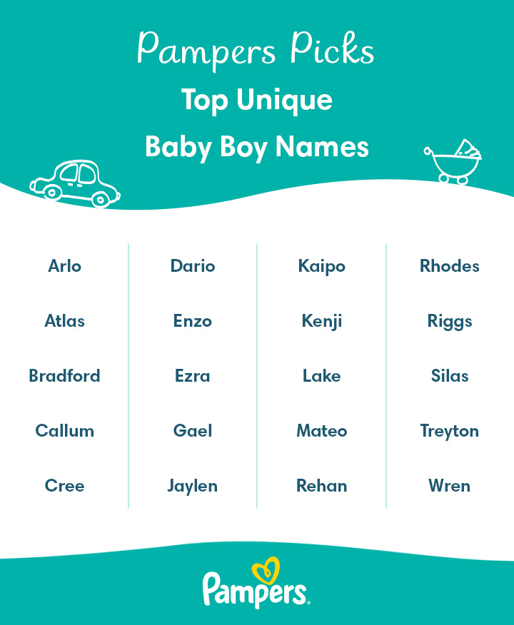 Boy Names That Are Unique But Not Weird Boy Names That Are Unique But Not Weird