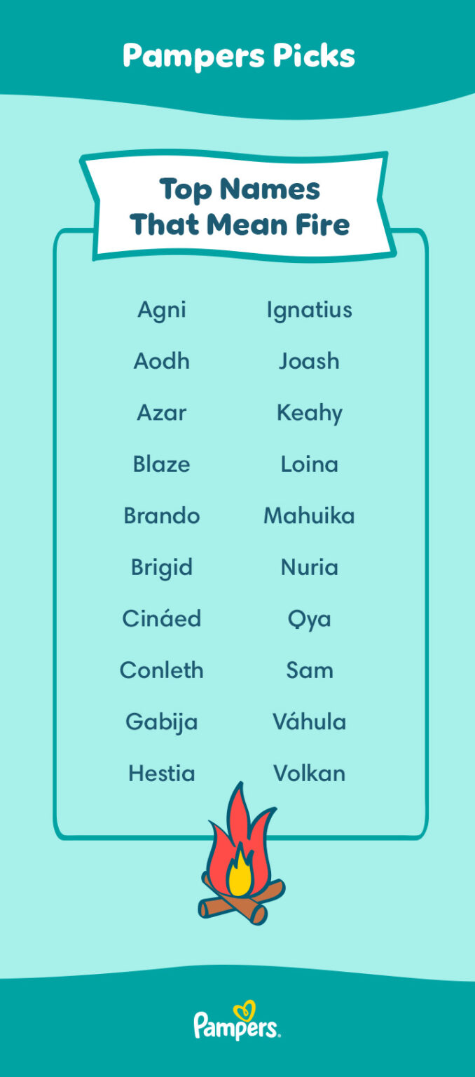 Boy Names That Mean Fire in Japanese