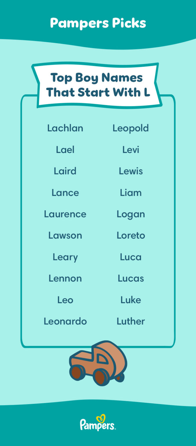 Boy Names That Start With L With Meaning