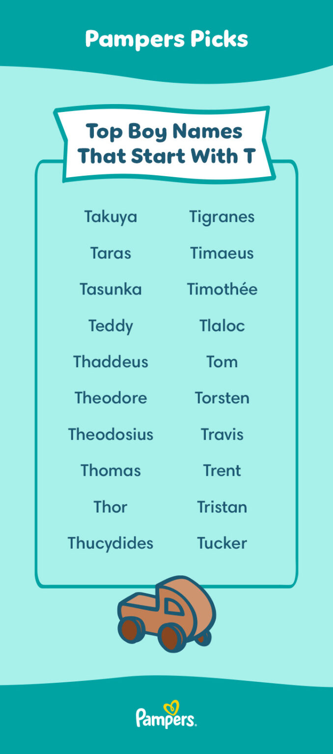 Boy Names That Start with the Letter T
