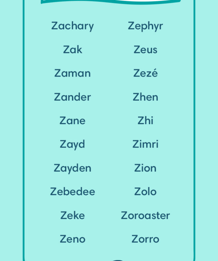 Biblical Boy Names That Start With D