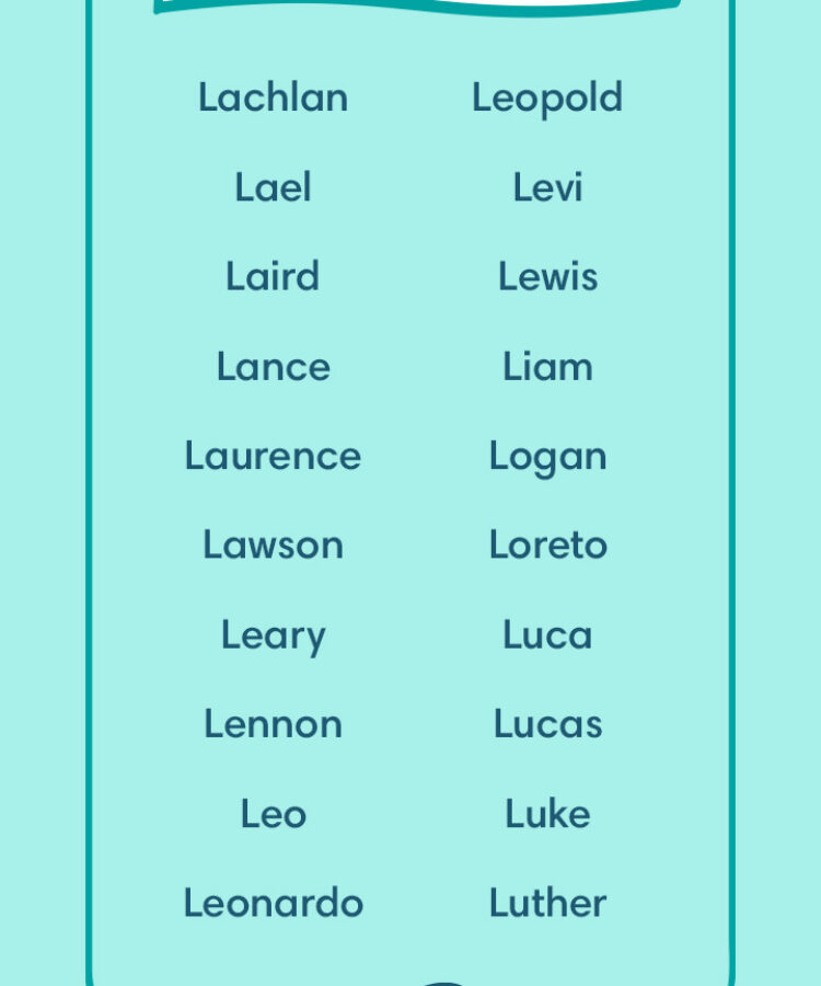 Cute Boy Names That Start With G