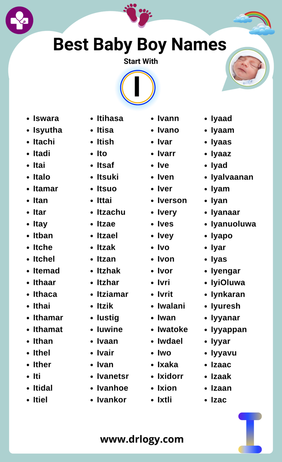 Cute Boy Names That Start With I