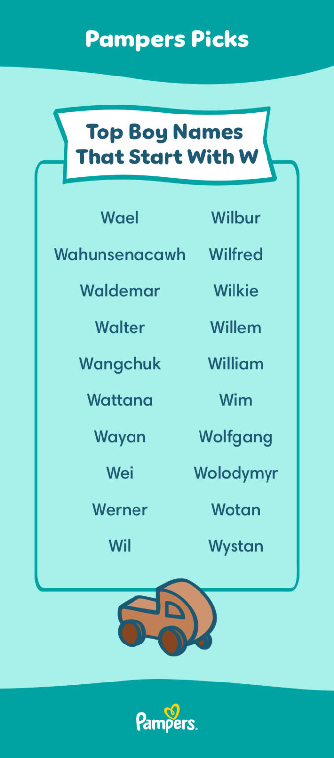 Old Fashioned Boy Names That Start With W