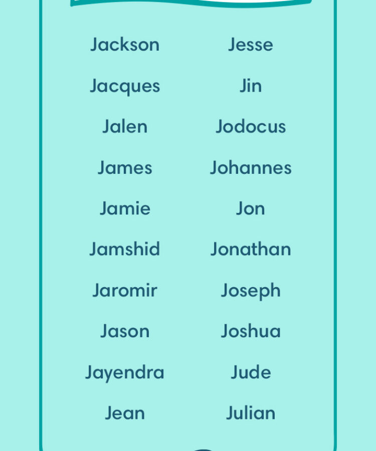List of Baby Boy Names With Meaning