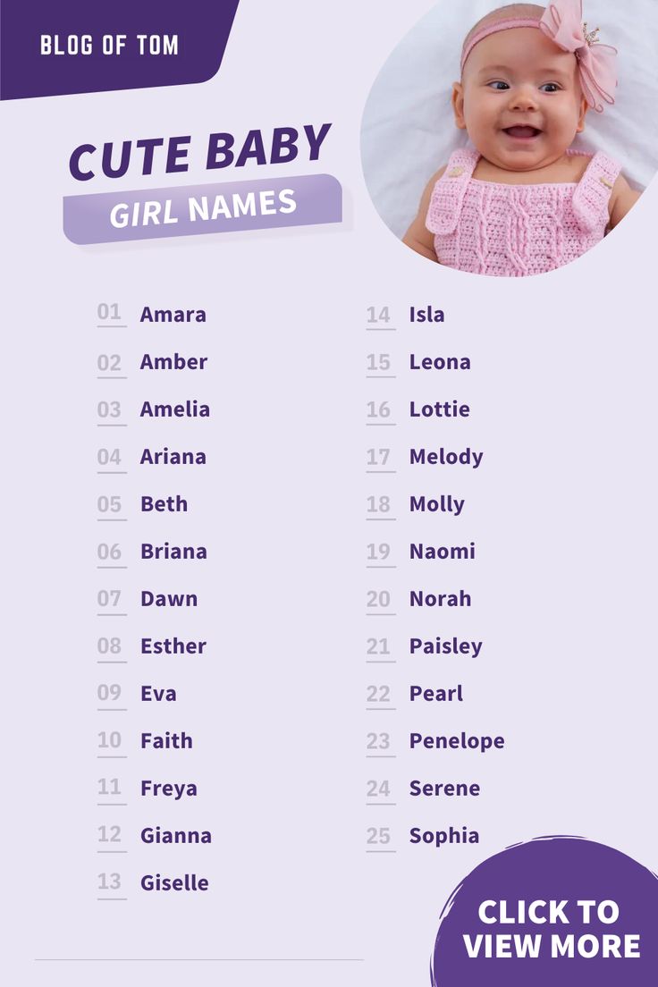Cute Names For New Born Baby Girl Cute Names For New Born Baby Girl
