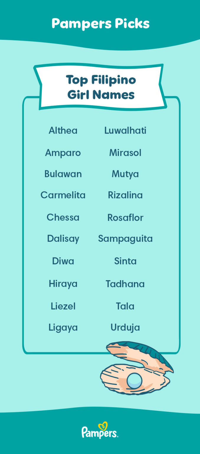 Filipino Girl Names That Start With A