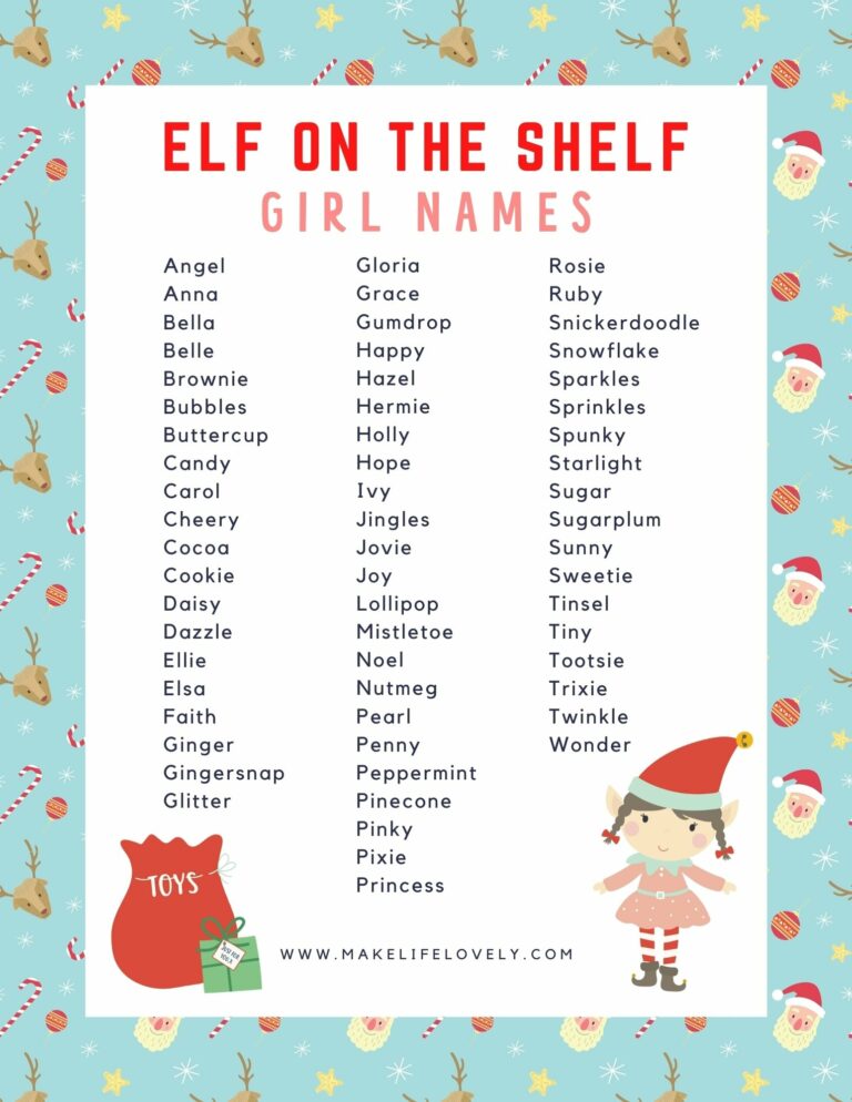 Girl Elf Names for Elf on the Shelf