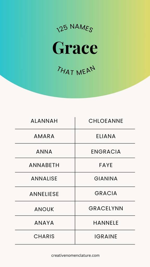 Girl Names That Mean God Is Gracious