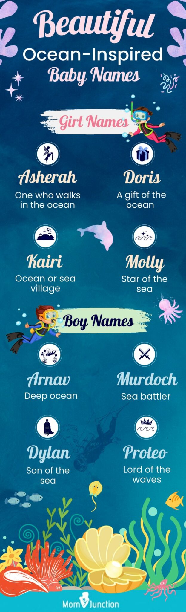 Girl Names That Mean Water or Ocean