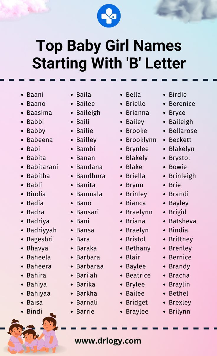 Middle Names That Start With B Girl