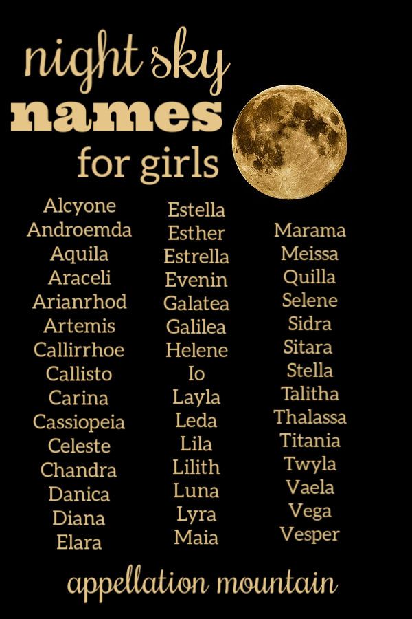 Names That Go With Luna For A Girl Names That Go With Luna For A Girl