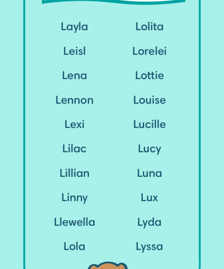 Names That Start With P for Girls