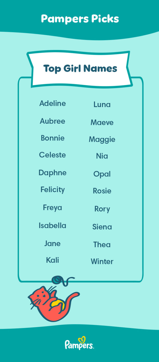 Top 100 Most Common Middle Names Girl