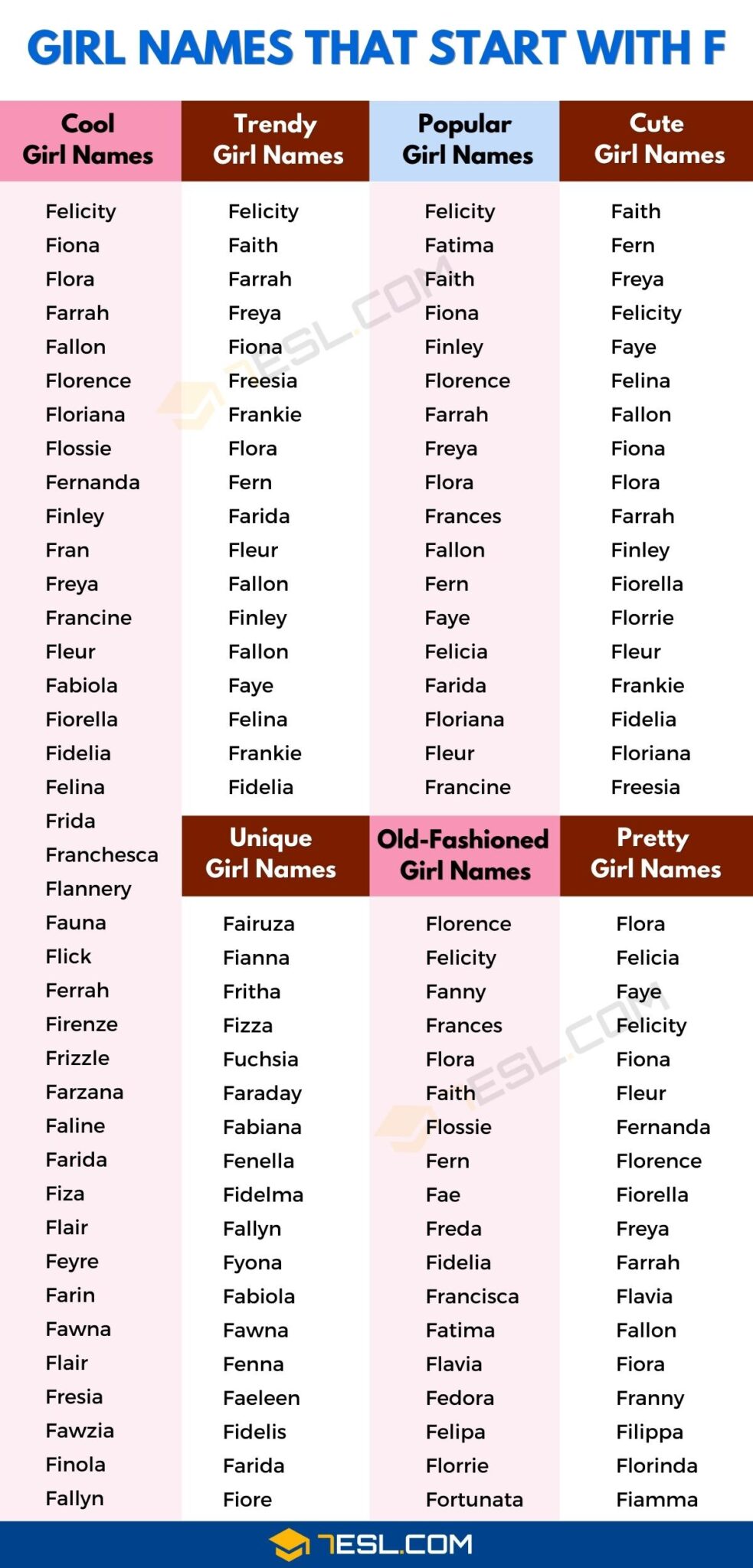 Unique Girl Names That Start With F Unique Girl Names That Start With F