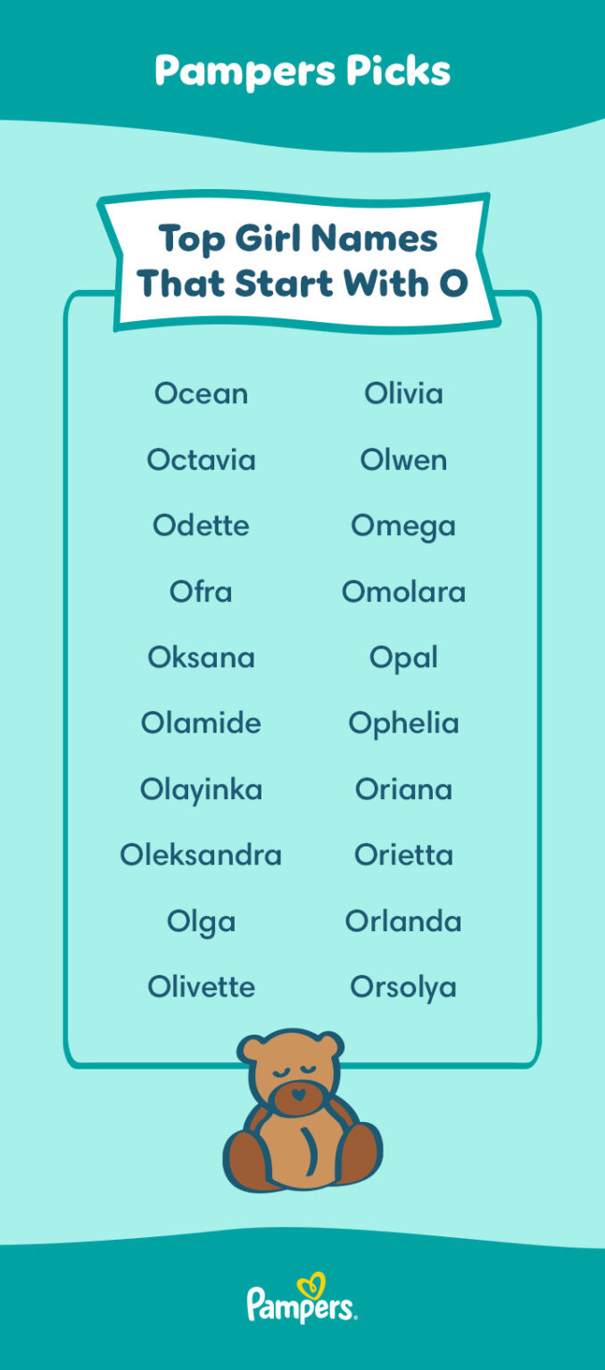 Unique Names That Start With O Girl