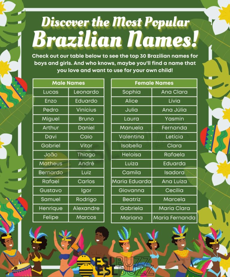 Brazilian Pet Names for Boyfriend