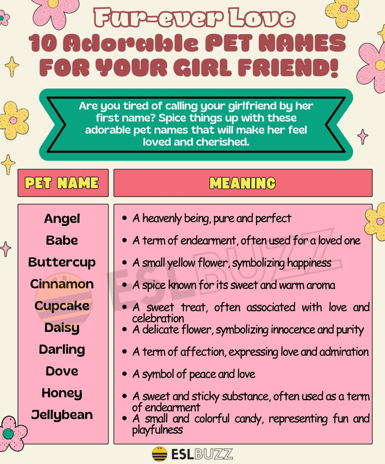 Embarrassing Pet Names for Boyfriend