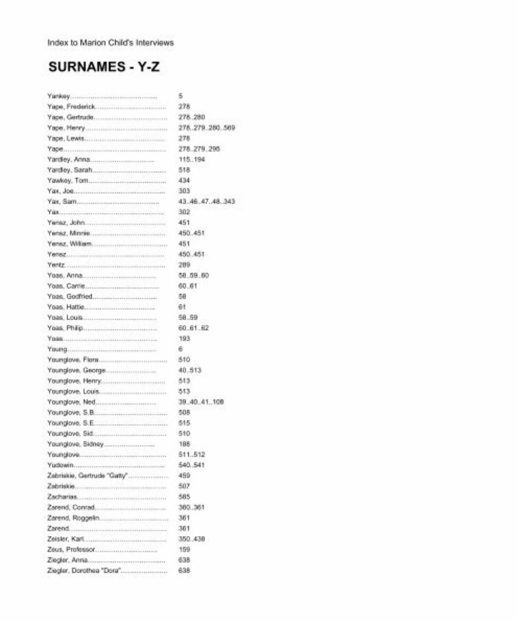Greek Last Names and Meanings