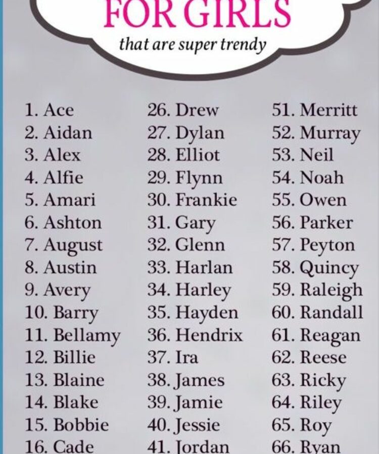 Russian Last Names and Meanings