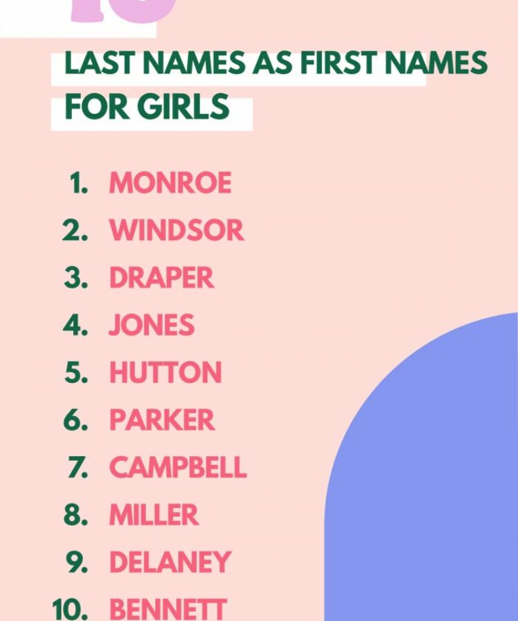 Russian Last Names and Meanings