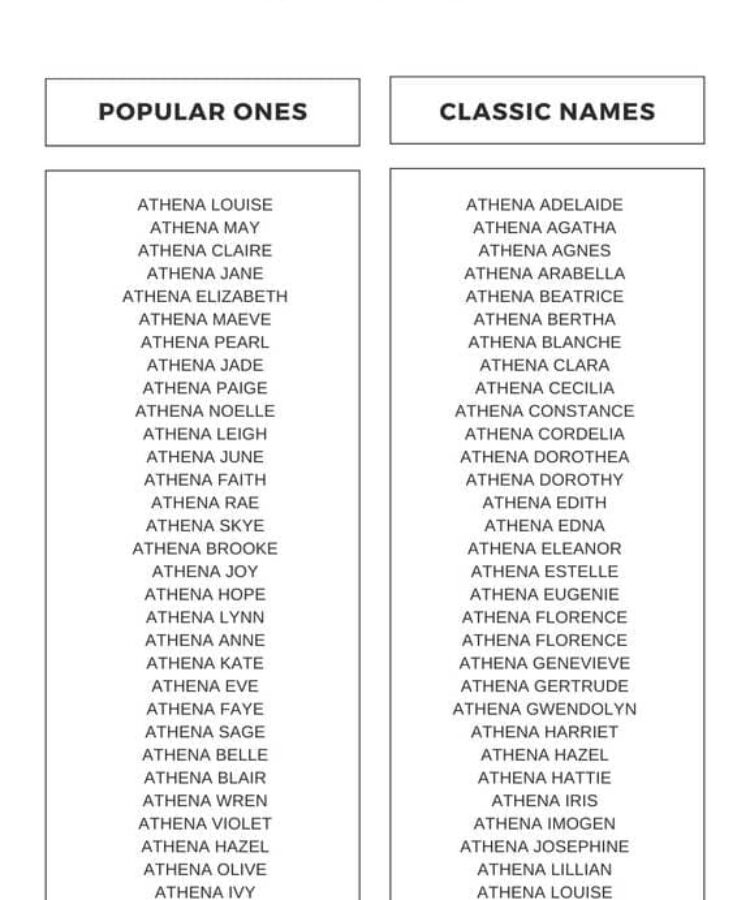 Last Names That Go With Asher