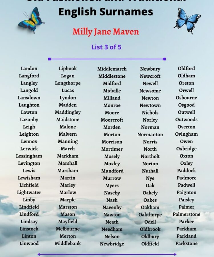 Common English Last Names 1600s