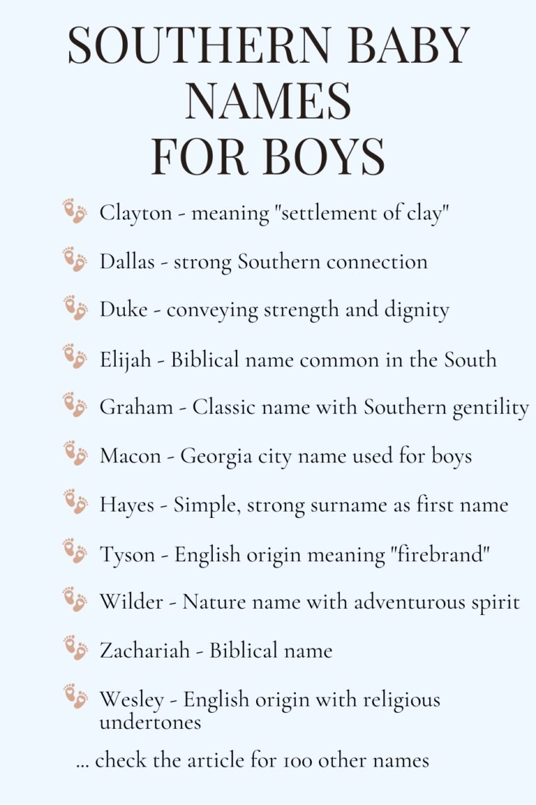 Common Last Names In Georgia USA