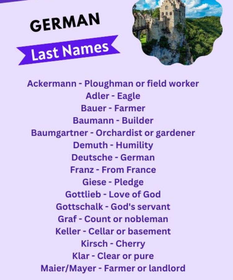 Most Common German Last Names
