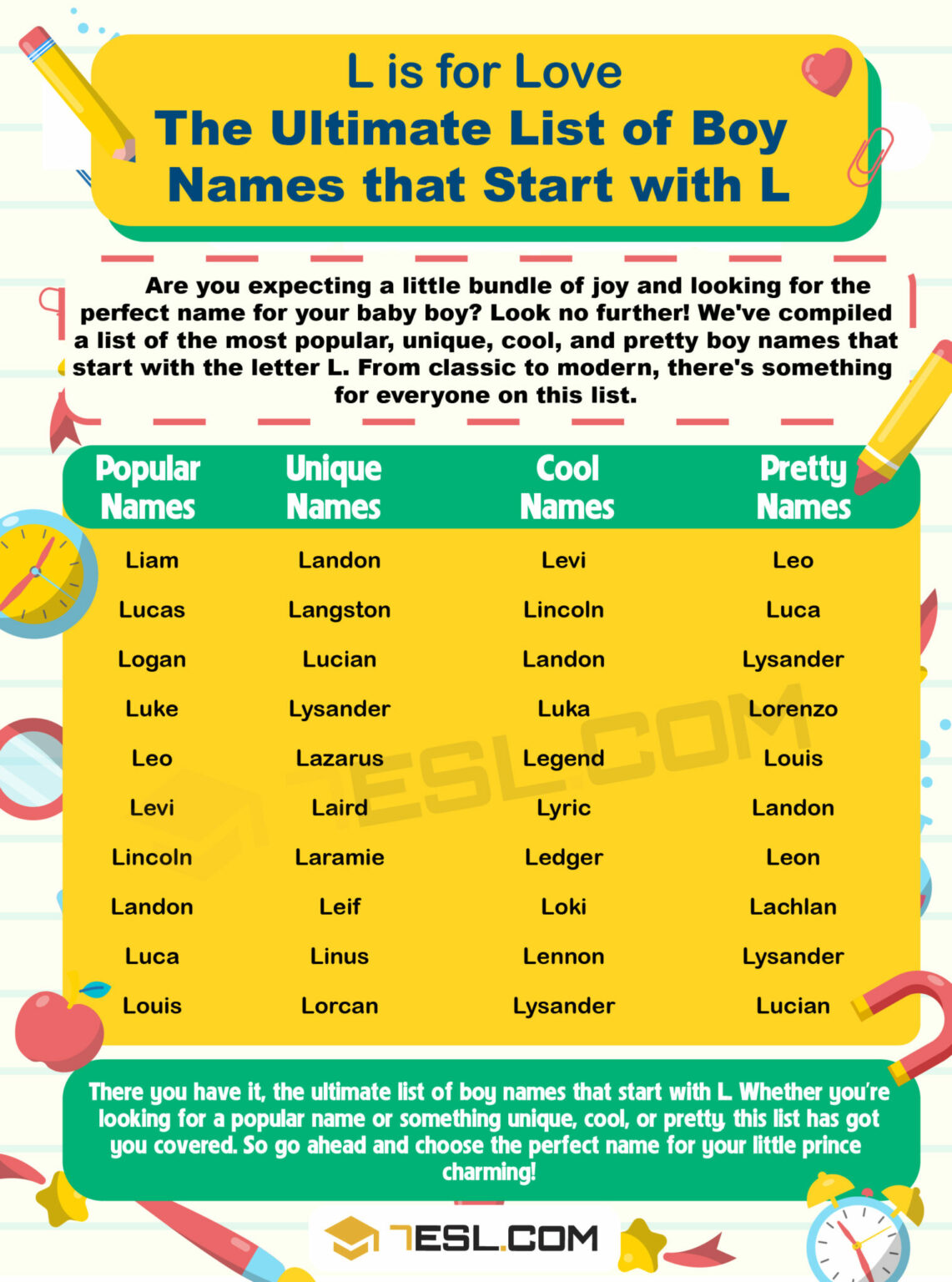 Hispanic Last Names Starting With L