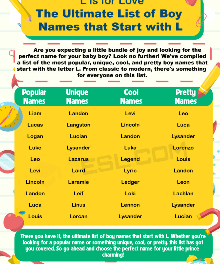 Hispanic Last Names Starting With C