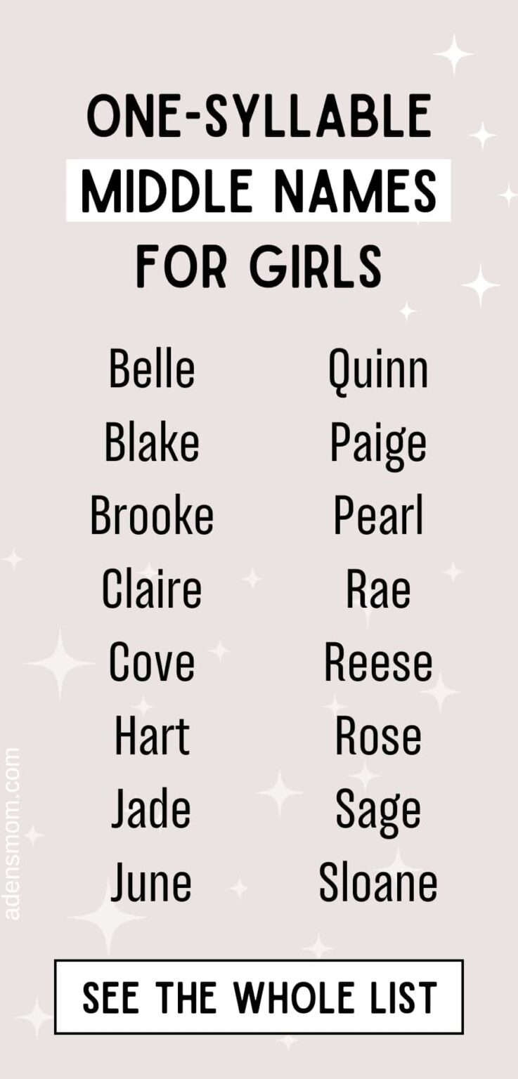 Cute Middle Name For Alice